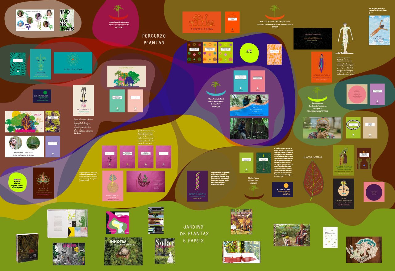 MAPA_PLANTAS_thumbnail – Selvagem